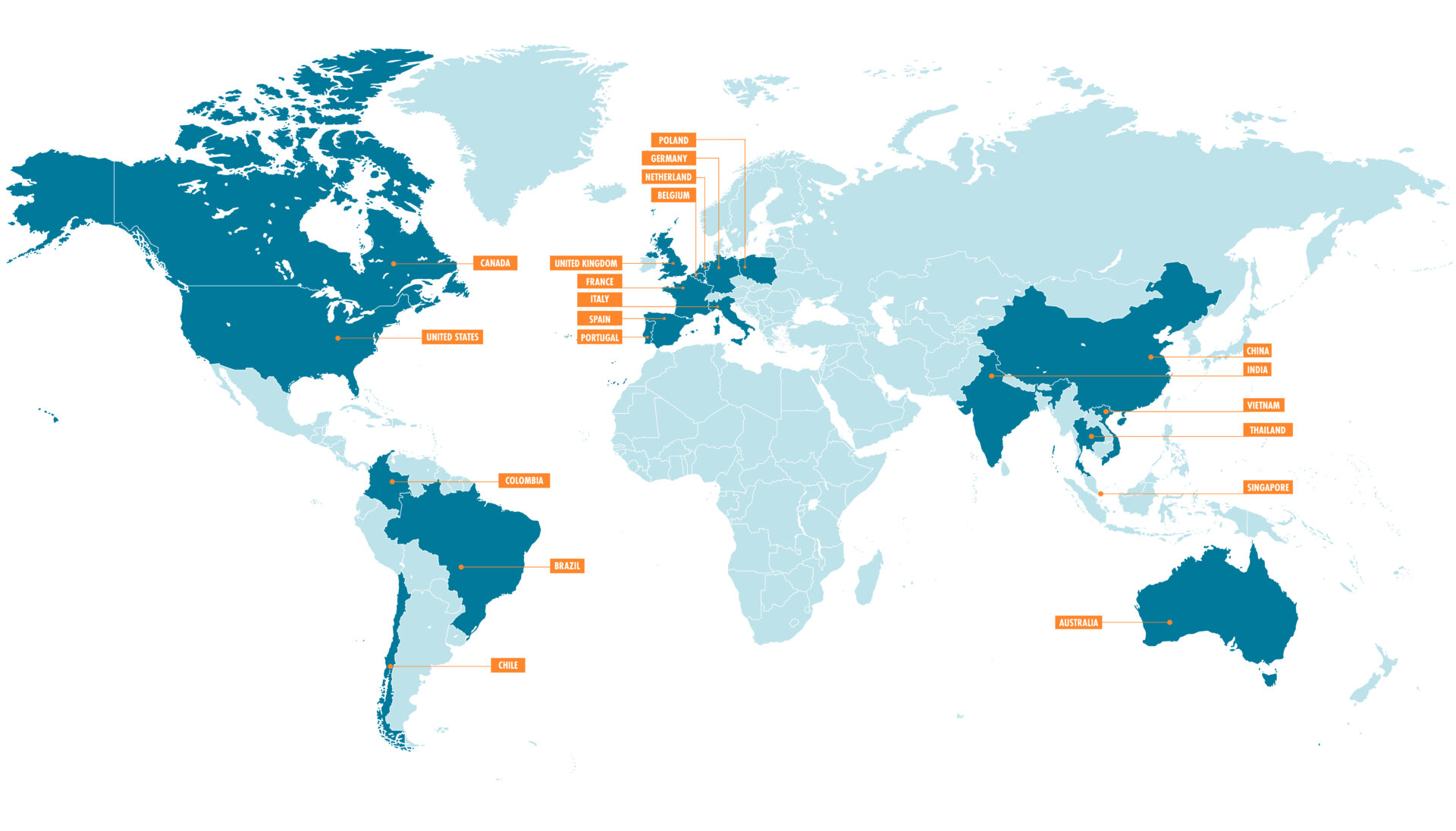 Our history - Urgo Group